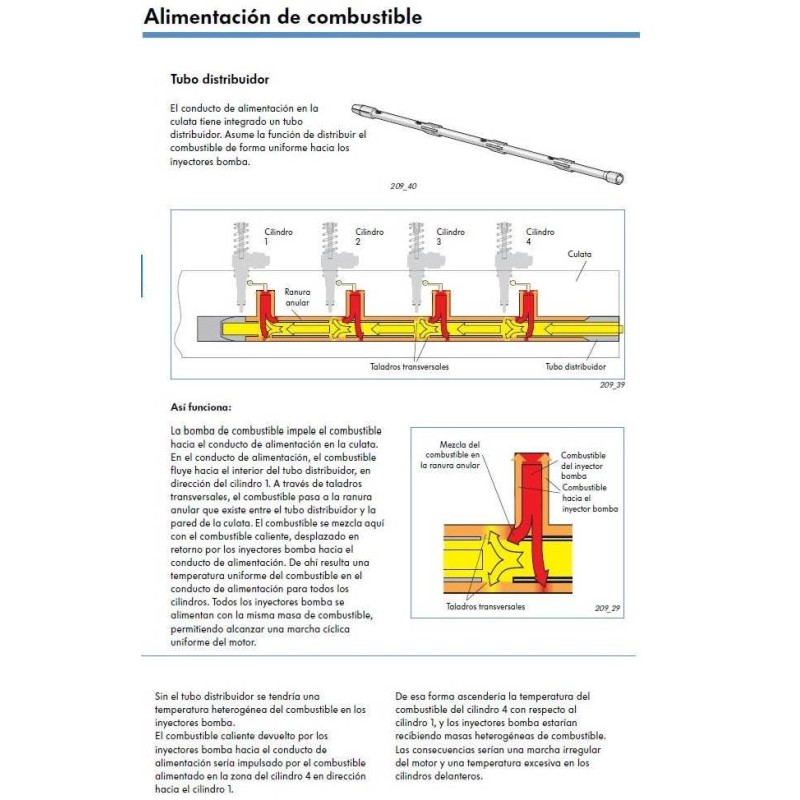 TUBE EMULSION POUR CULASSES BKD VAG 2.00 NET HT