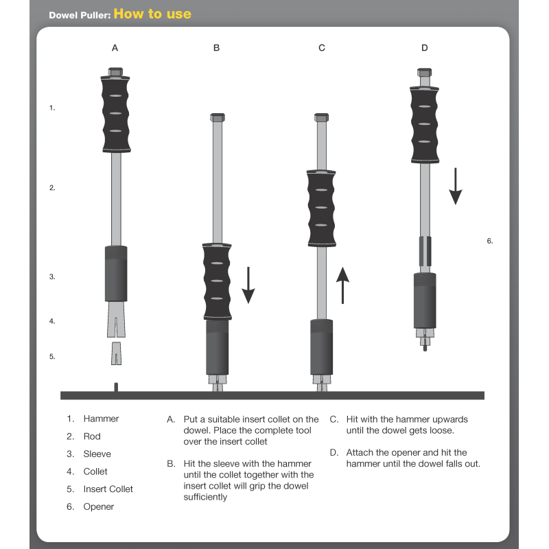 APPAREIL MANUEL EXTRACTION PION DE CENTRAGE DANS LES CULASSES OU LES ...