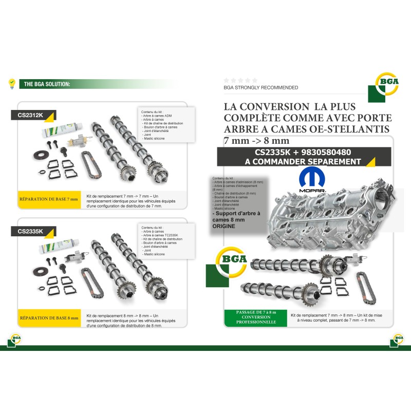 EXPLICATION KIT CHAINE DV5 AVANT ET APRES 31 12 2022
